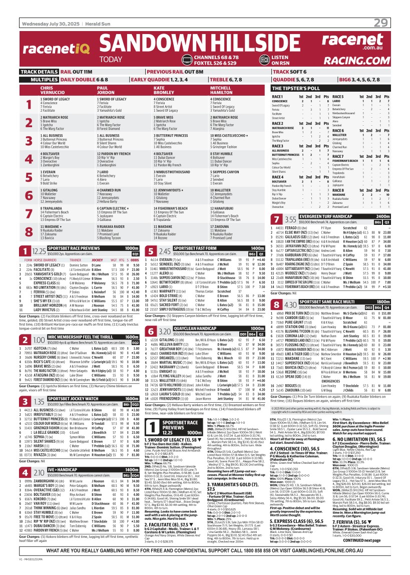 TAB Form Guide - VIC
