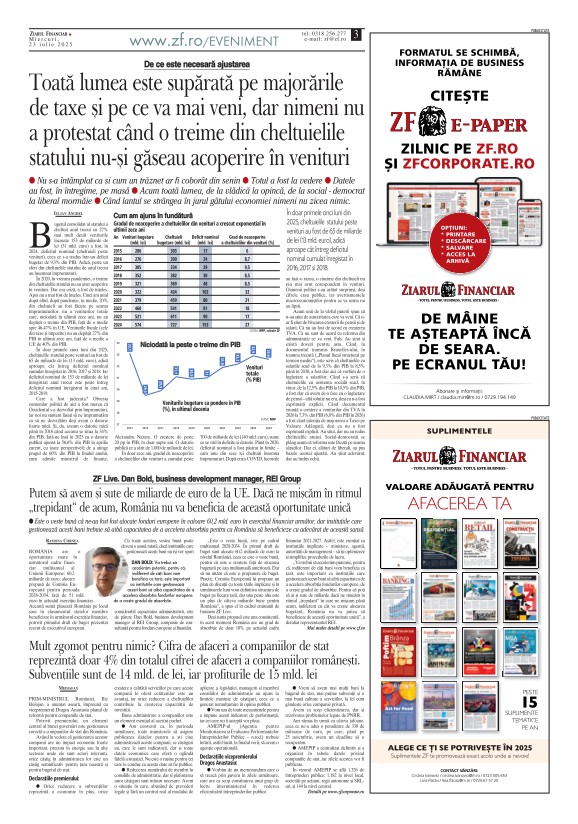 Ziarul Financiar