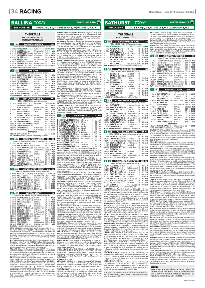 TAB Form Guide - VIC