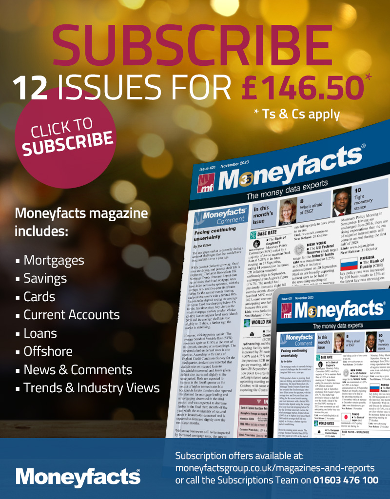 ILP Moneyfacts